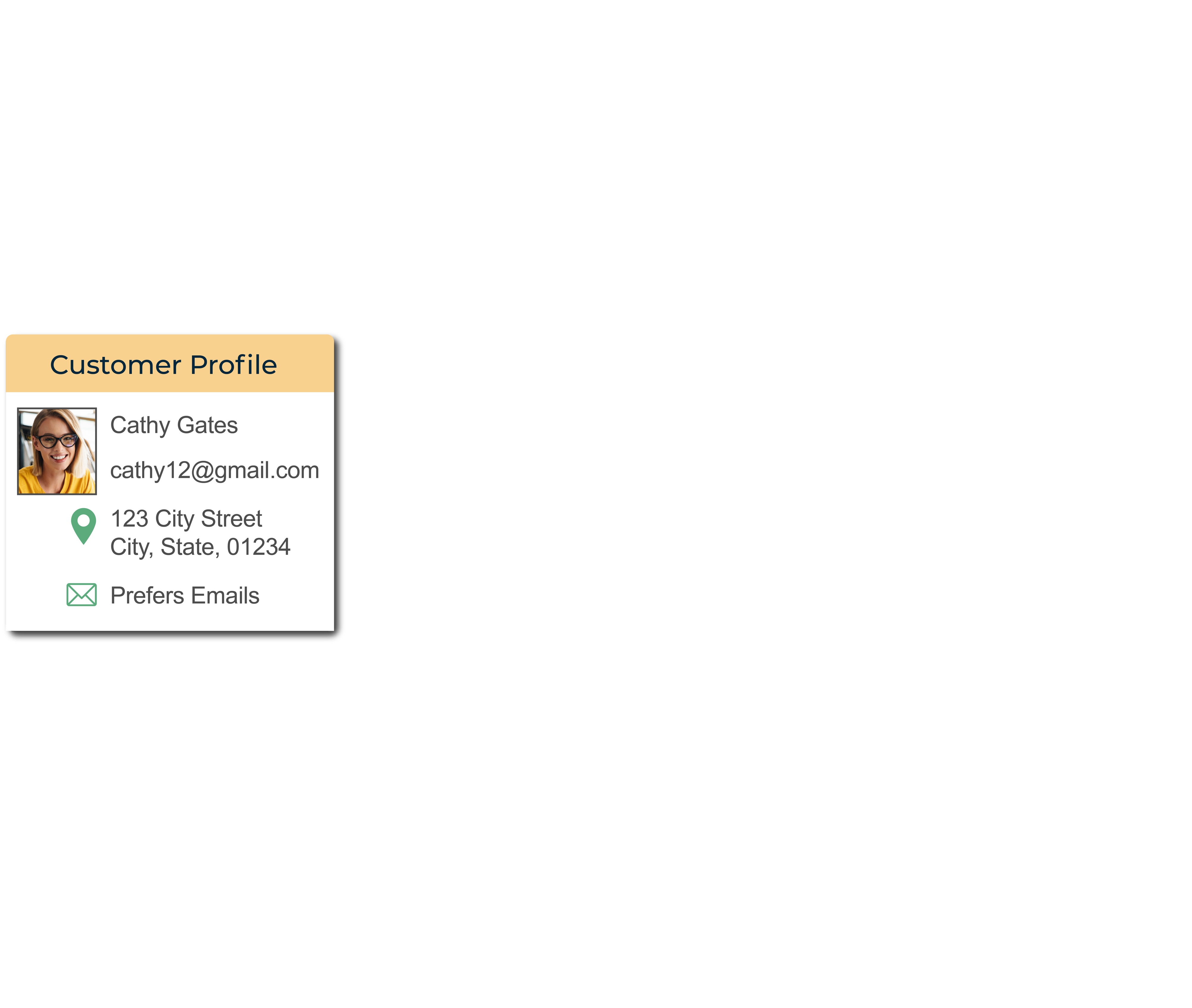 Activator CDP